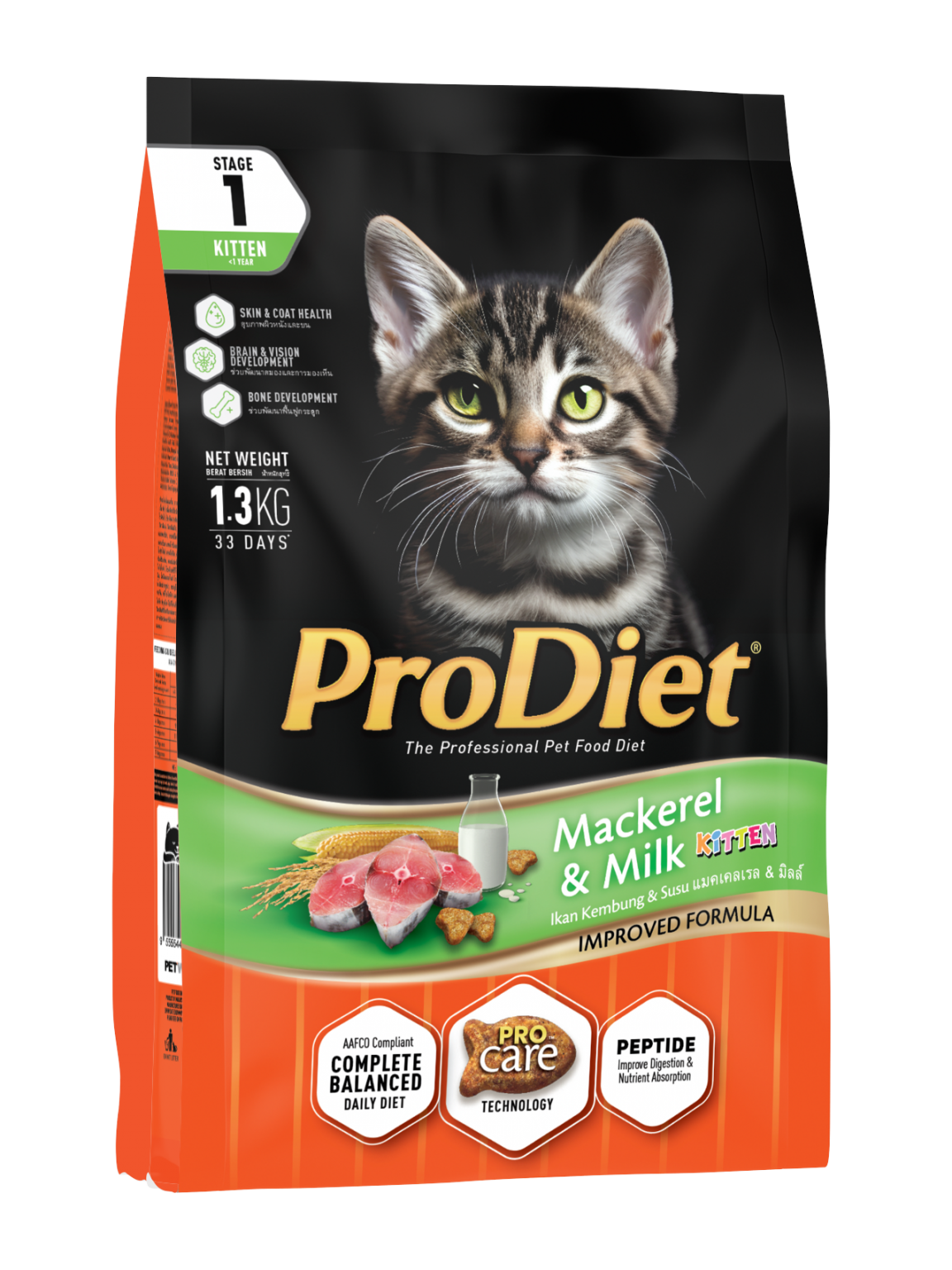 Our Products – ProDiet®